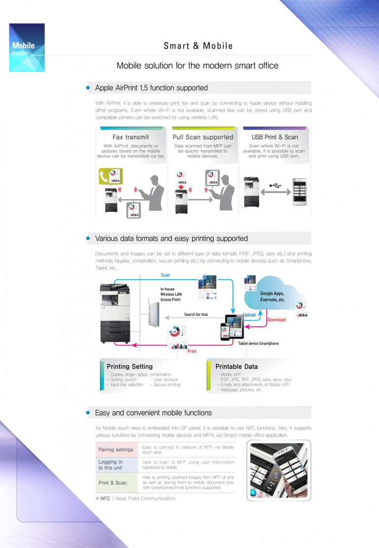Sindoh D310 Colour Laser MFP - HD Printers INDIA